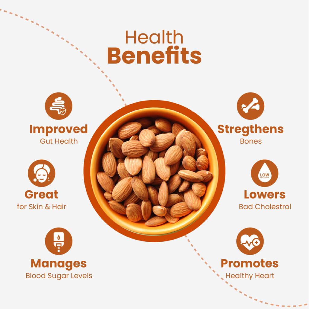 Buy California Almonds (200g)- Premium Quality Almonds Online